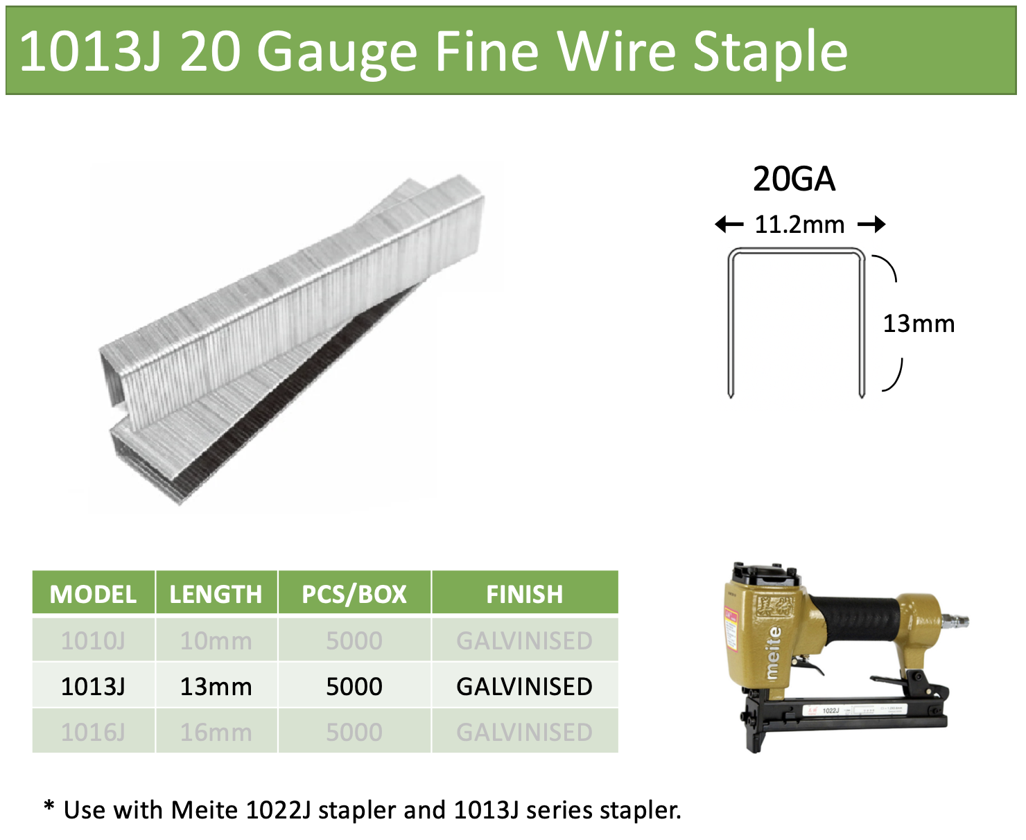 Fine Wire Staples: 20 Gauge 1013J Galvanized Fine Wire Staples (5,000 ...