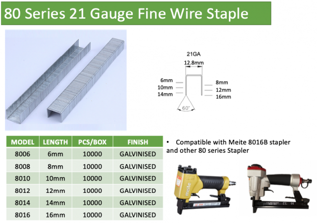 Fine Wire Staples: 21 Gauge 8016 Galvanized Fine Wire Staples (10,000 ...